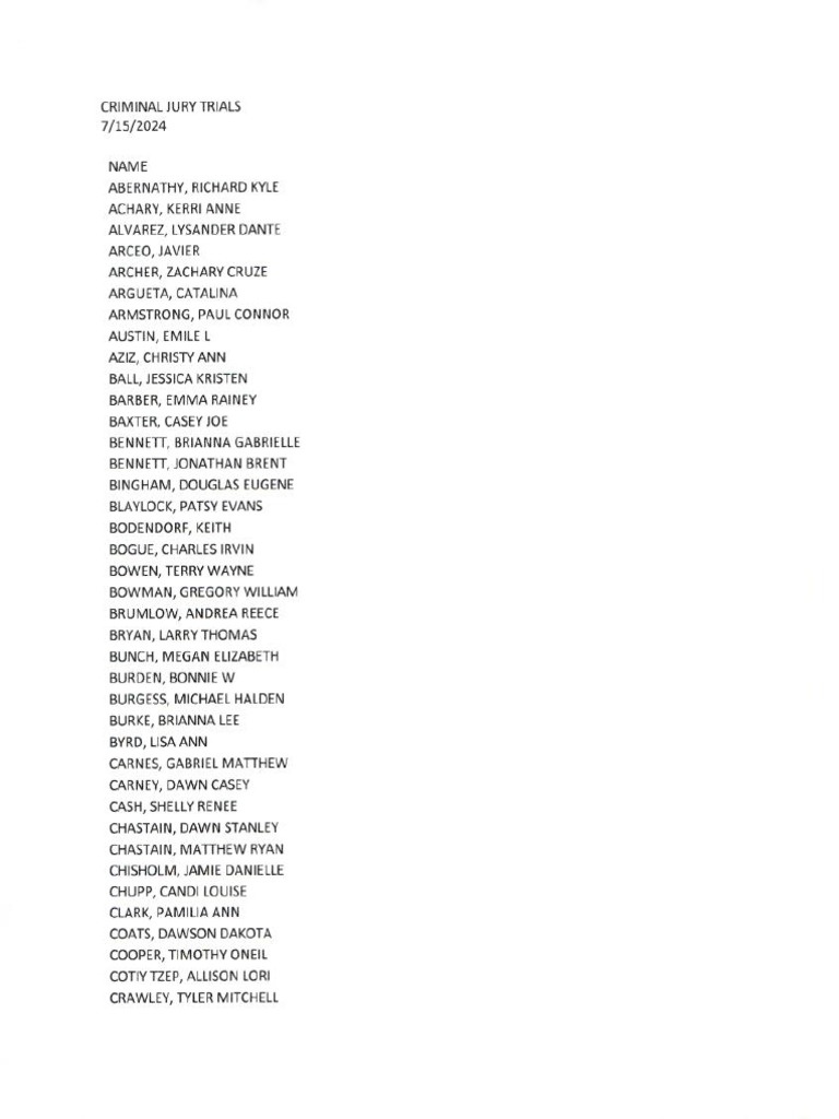 Jury List | PDF