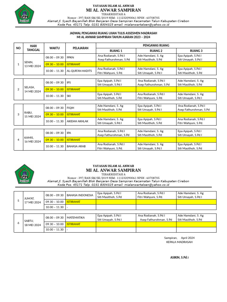 Daftar Hadir Pengawas Ruang AM 2024 | PDF