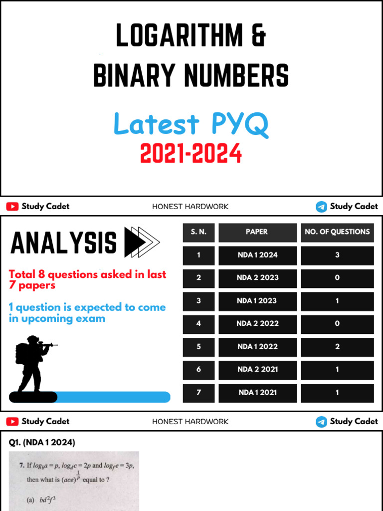 Logarithm & Binary Numbers PYQ | PDF