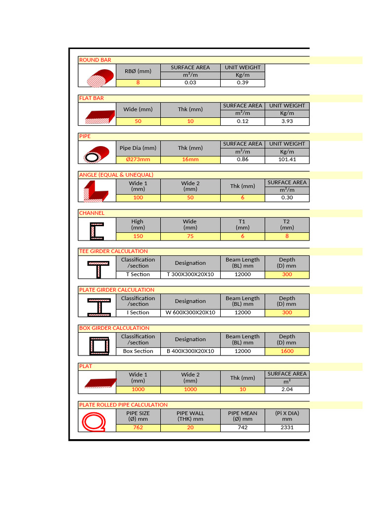 Round Bar | PDF | Foot (Unit) | Metrology