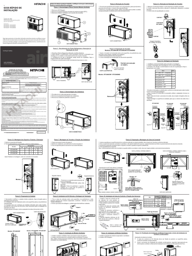 HGRI-VRFAR004 Rev00 Guia Rápido de Instalação Do Kit Retrofit Sigma ...