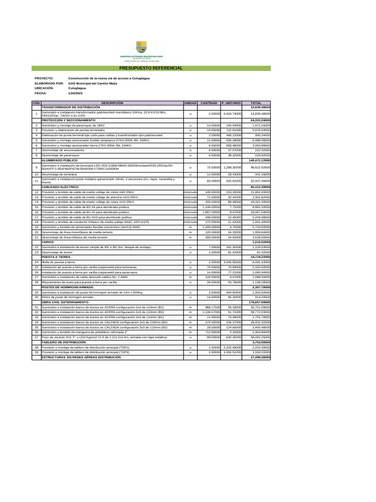 Presupuesto y APUS Electricos Acceso A Cutuglagua V24012023-Rolando Caiza V2 | PDF ...