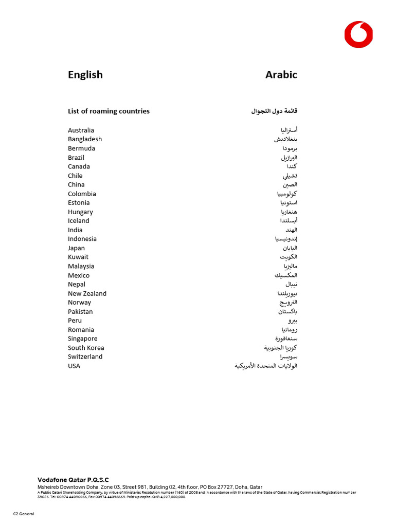 Countries List For Prepay Roaming 30 - V2 | PDF