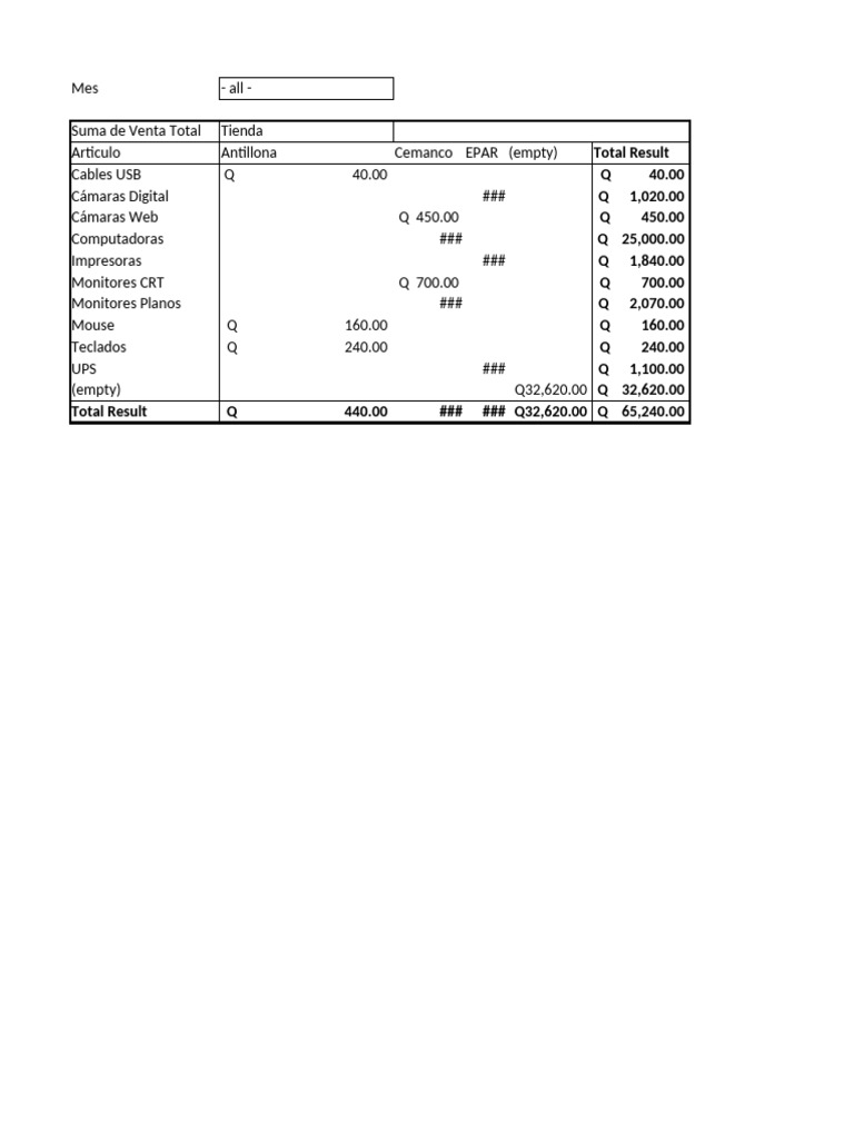 Funciones de Bases de Datos MPS3 ESTEC | PDF | Bienes manufacturados ...
