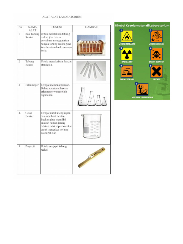 Alat Lab Dan Simbol-Simbol | PDF