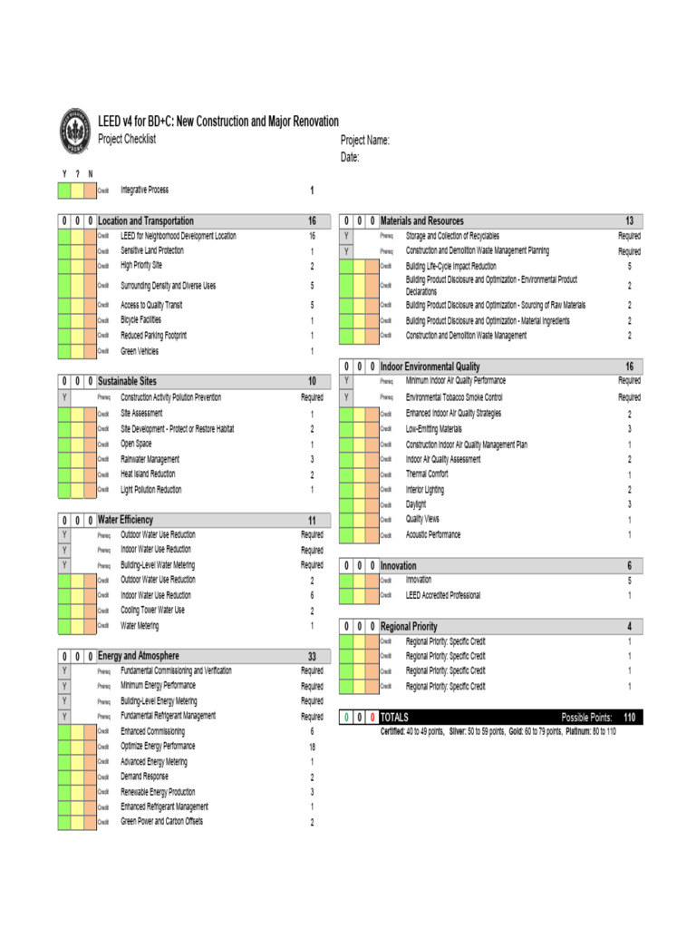 LEED v4 For Building Design and Construction 1 PAGE | PDF | Natural ...