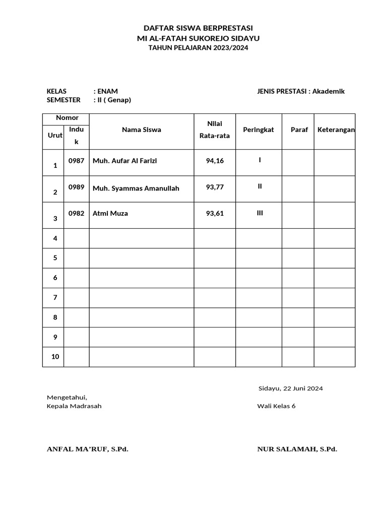Daftar Siswa Berprestasi Pdf