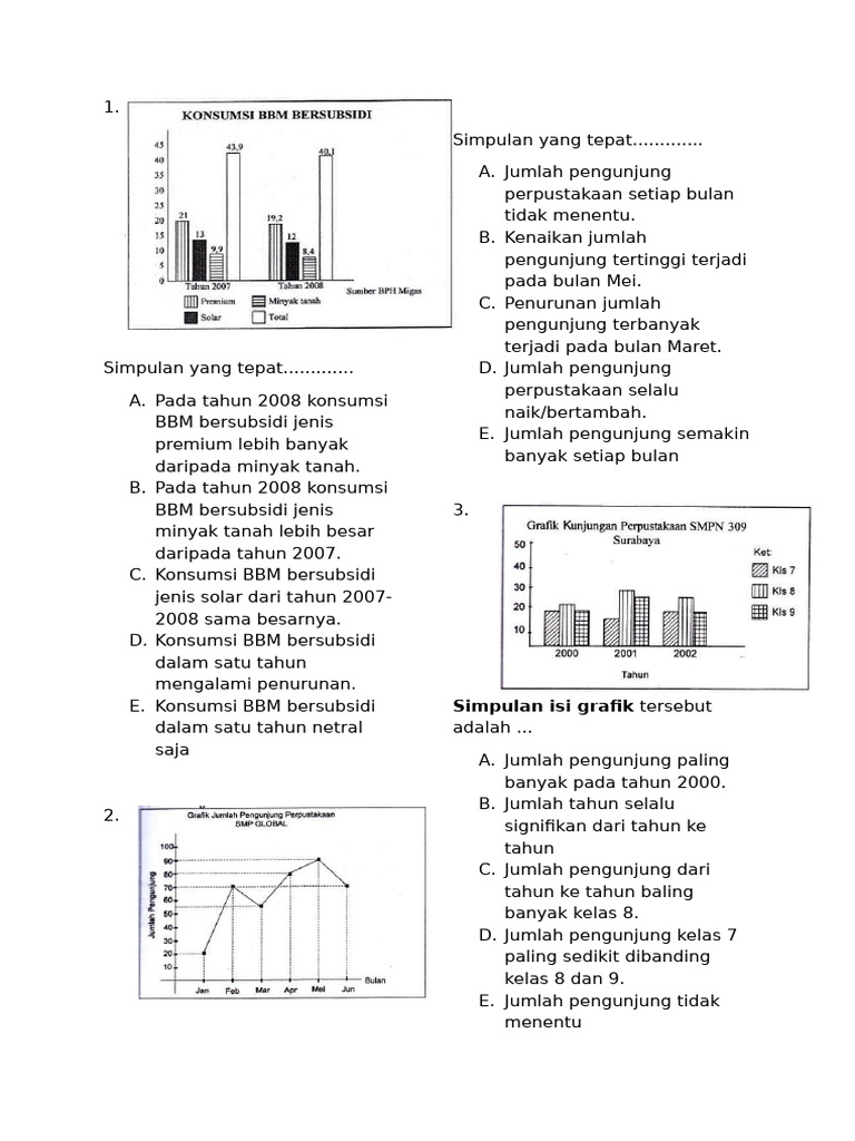 Soal Tabel Dan Grafik | PDF