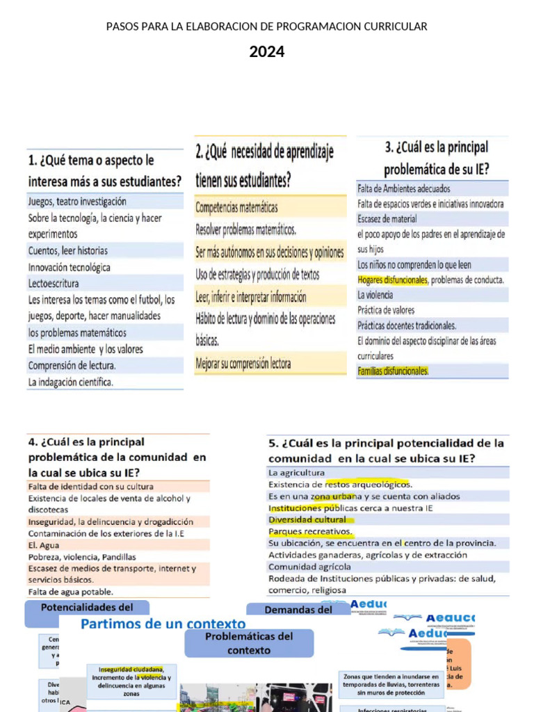 Pasos para La Elaboracion de Programacion Curricular | PDF