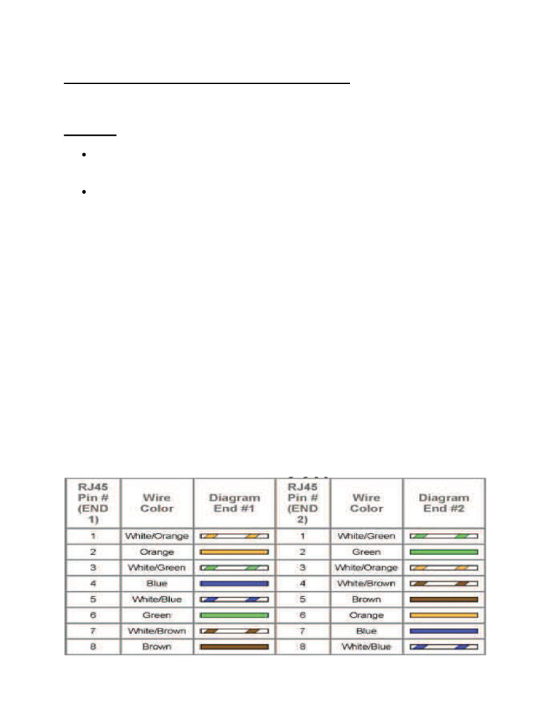 LAB.1 Overview of Networks Cabling | PDF | Computer Network | Network ... LAB.1 Overview of Networks Cabling | PDF | Computer Network | Network ...