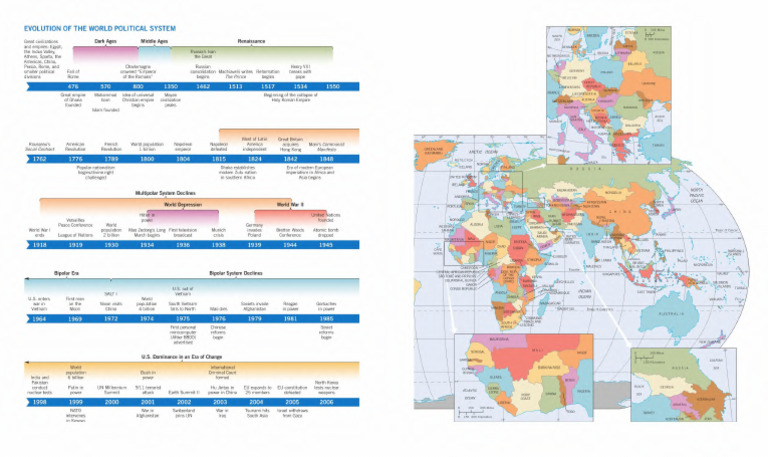 Evolution of International Political System Brief | PDF | International ...
