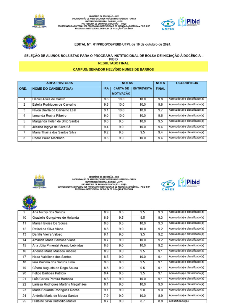 Historia Picos | PDF | Brasil