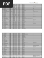COLDSPA Assessment | PDF | Pain | Patient