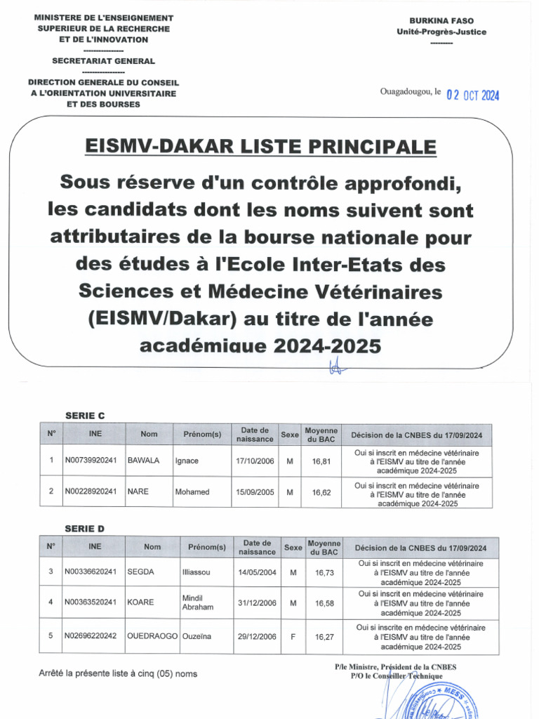 Resultat Eismv Liste Principale 2024-2025 | PDF