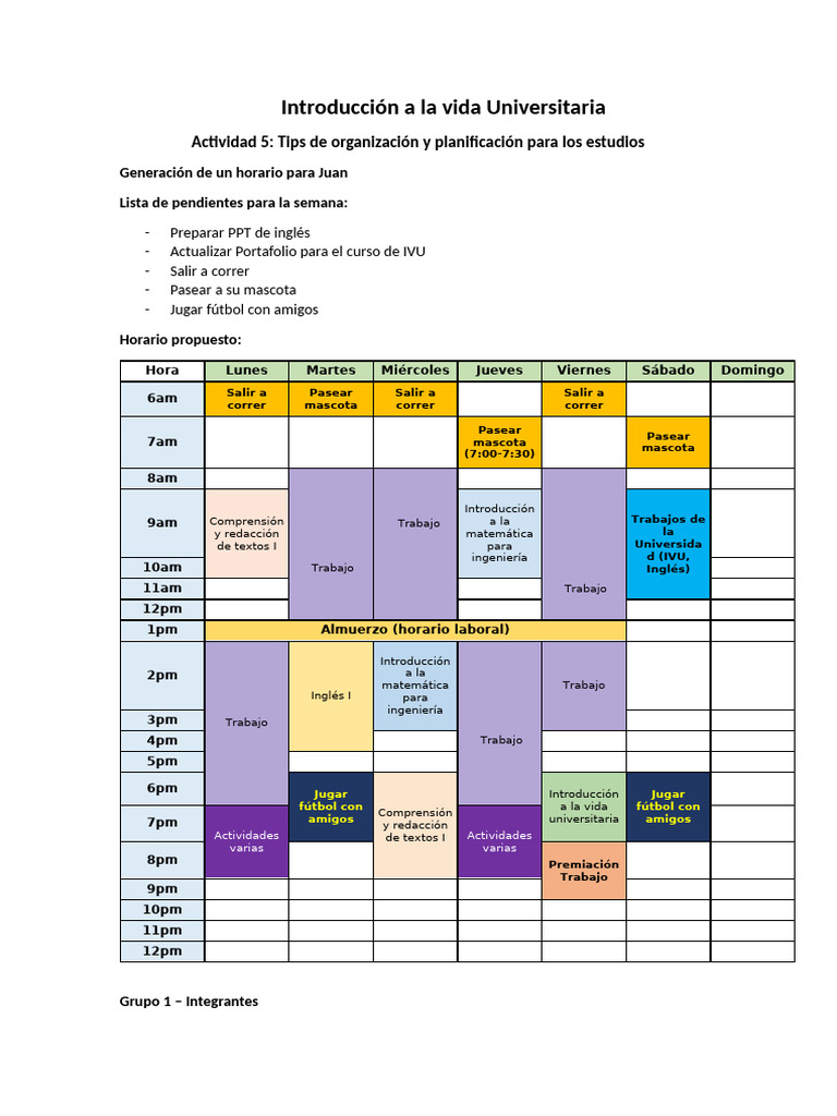 IVU Actividad5 | PDF