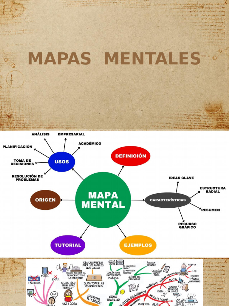 Mapas Mentales | PDF