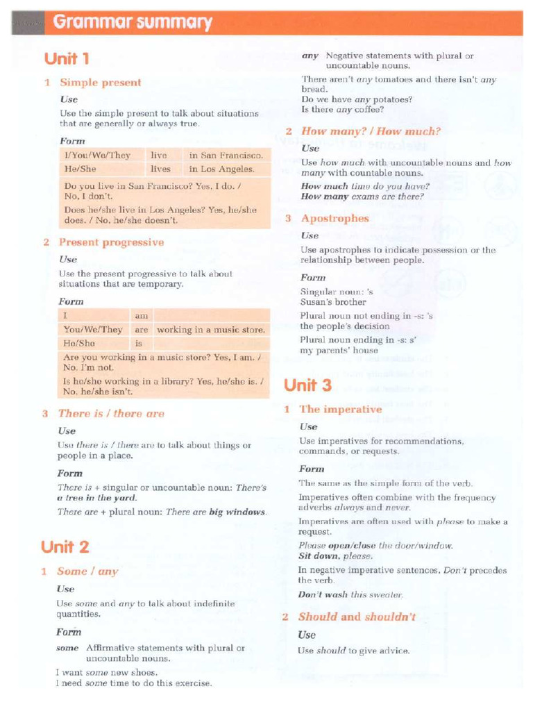Grammar Summary | PDF