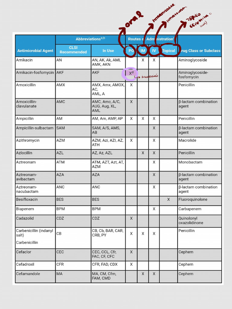 Atb 231011 224811 | PDF