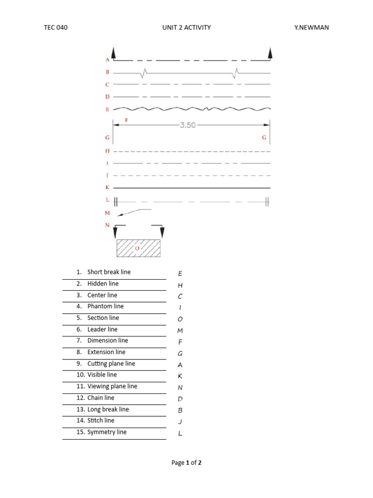Unit 2 Review Activity | PDF Unit 2 Review Activity | PDF