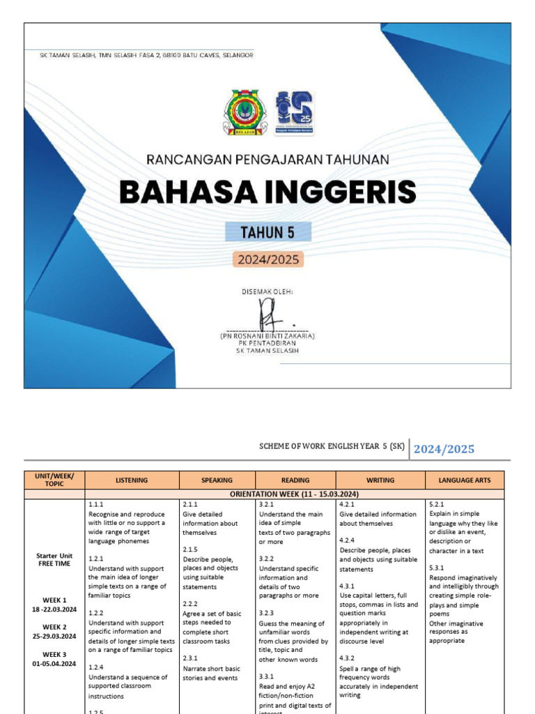 Sow English Year 5 2024-2025 SK Taman Selasih | PDF | English Language ...