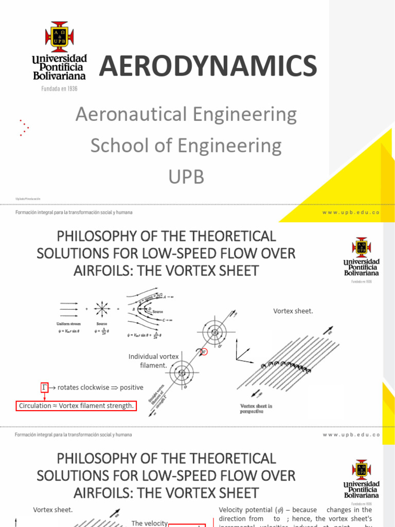 6-AERODYNAMICS - Lecture 6 | PDF | Airfoil | Lift (Force)
