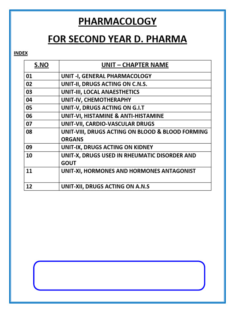 Pharmacology II-2 | PDF | Opioid | Drug Metabolism