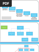 DaVinci Configurator Classic Overview | PDF | Systems Architecture ...