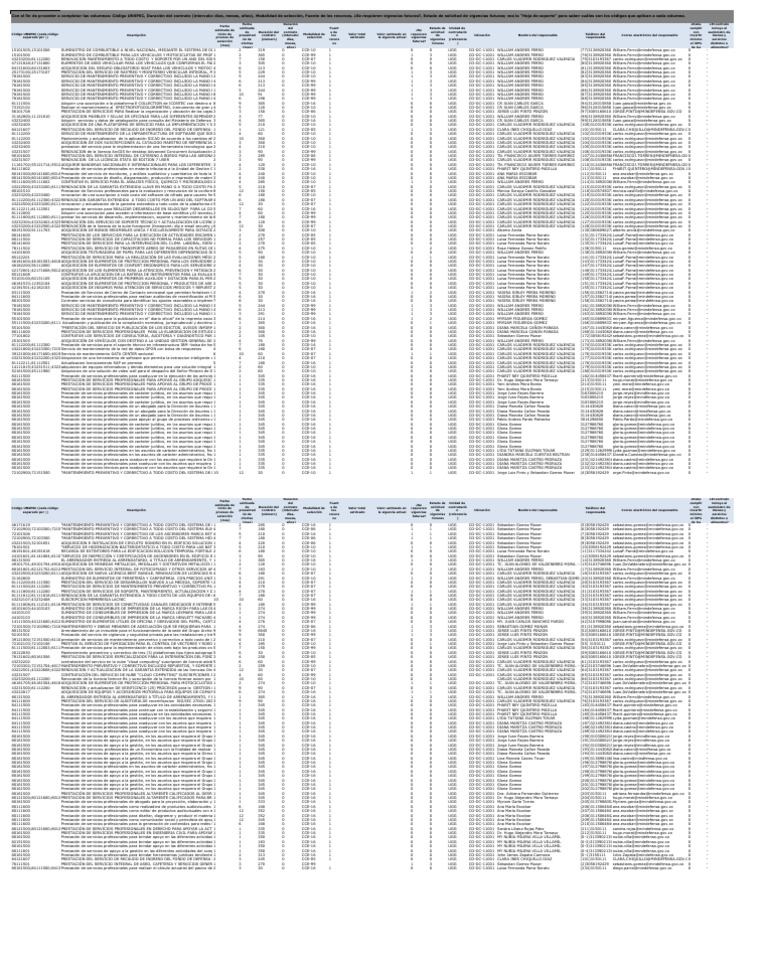 Paa 2024 Secop Ii | PDF