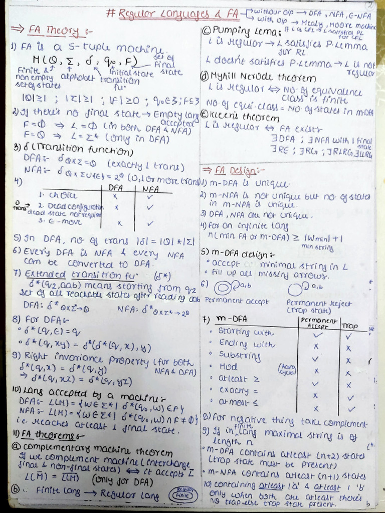 Toc Shortnotes Pdf Foreign Language Studies Science Mathematics