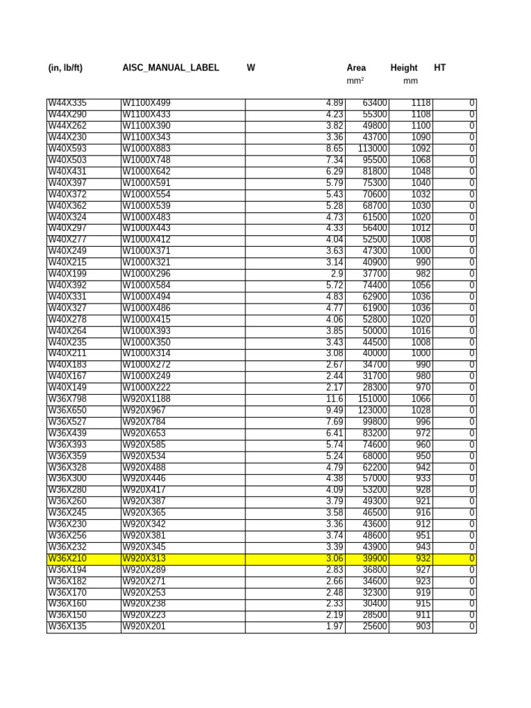 Shapes Database - v3 | PDF