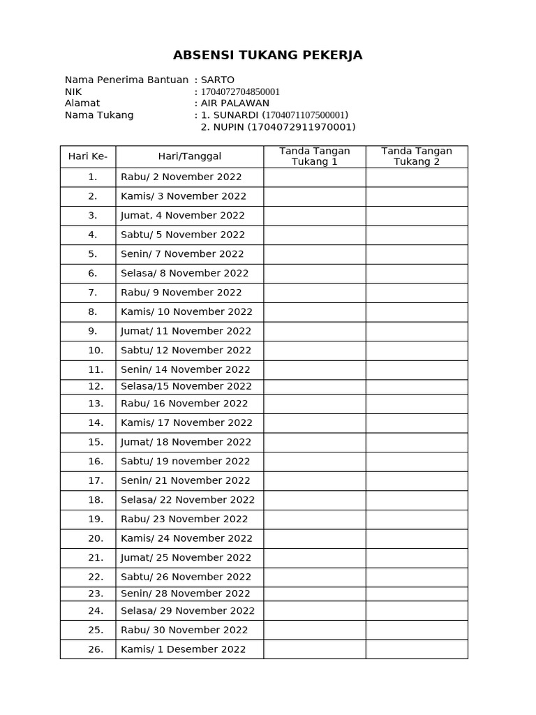 17 Format Absensi Tukang-Pekerja Sarto | PDF