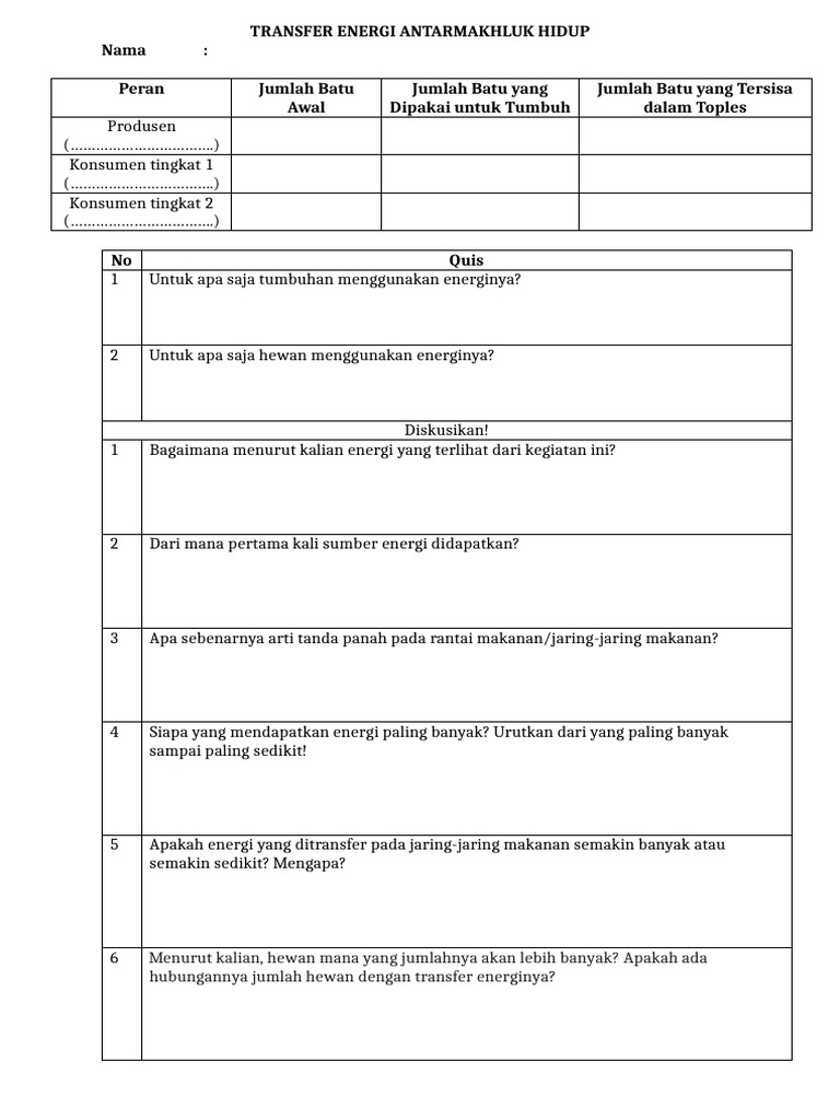 Transfer Energi Antarmakhluk Hidup | PDF | Sains & Matematika