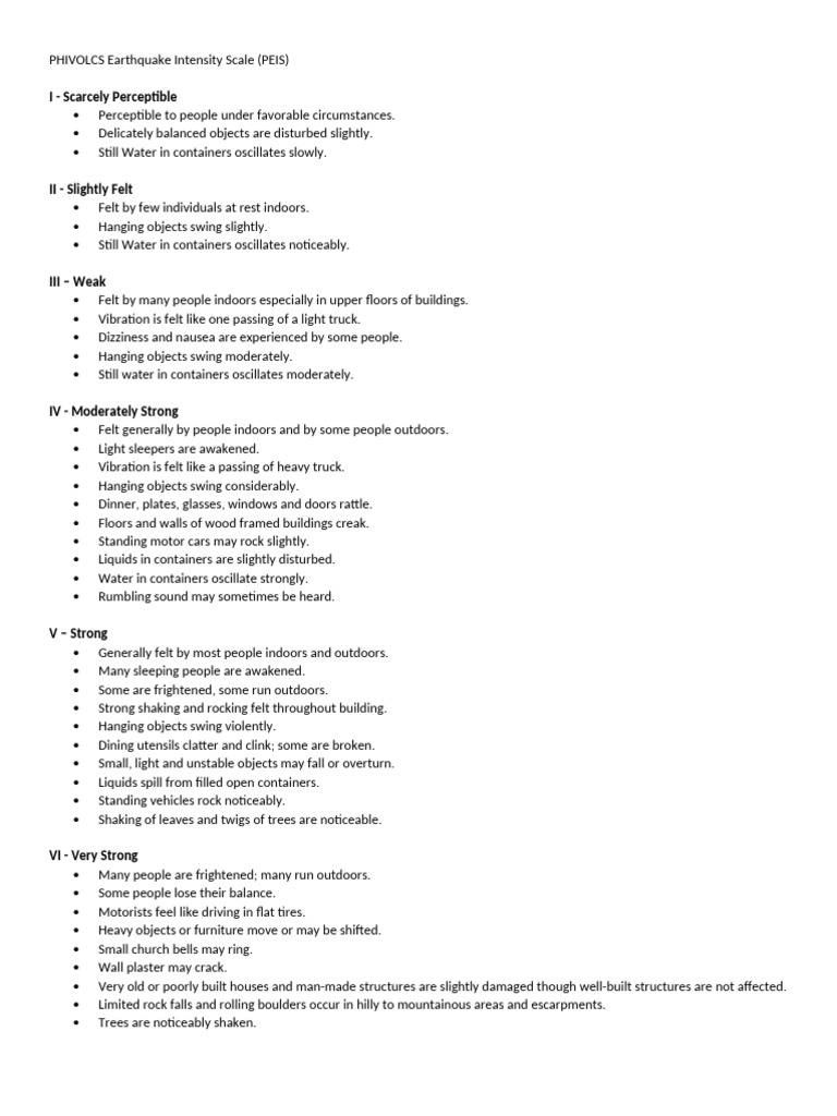 PHIVOLCS Earthquake Intensity Scale | PDF | Natural Events | Natural ...
