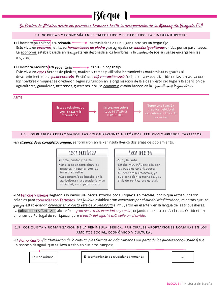 RESUMEN BLOQUE 1- La Península Ibérica Desde Los Primeros Humanos Hasta La Desaparición de La ...