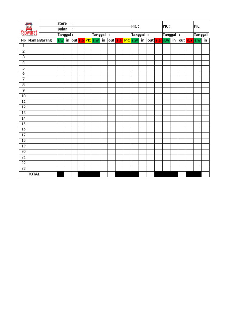 BIN CARD Update | PDF