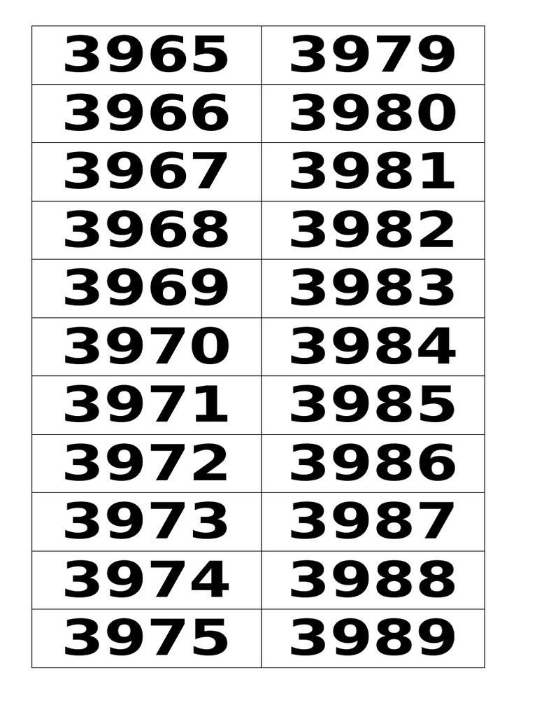 3965 | PDF