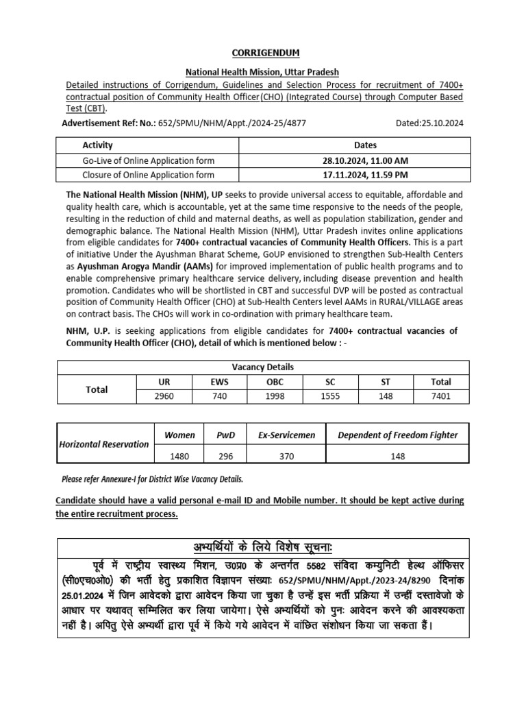 UP NHM CHO NOtification 7401 Post | PDF | Business | Finance & Money Management