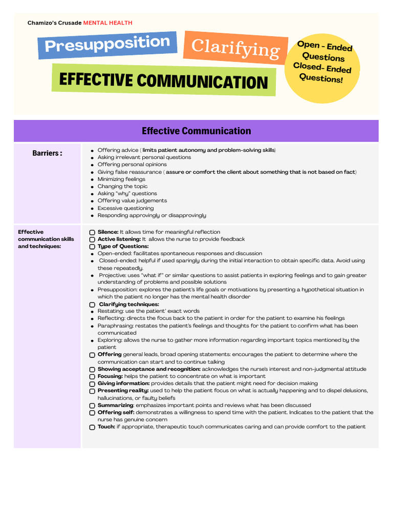 Effective Communication | PDF | Communication | Psychology