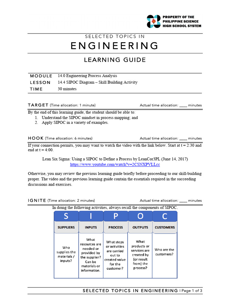 SLG Engineering 14.4 | PDF | Learning
