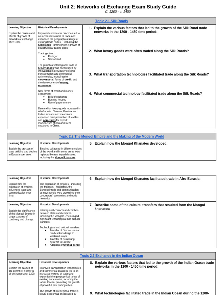 AP World History - Unit 2 Study Guide | PDF | Silk Road | Trade