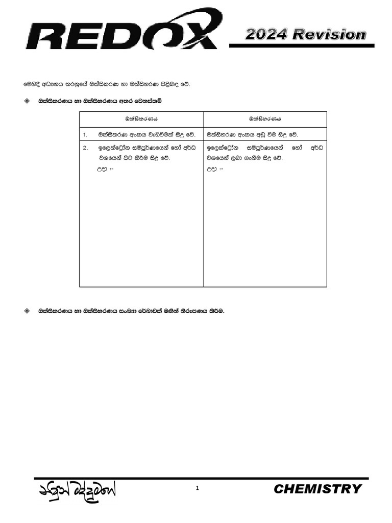 REDOX Tute Theory Print | PDF