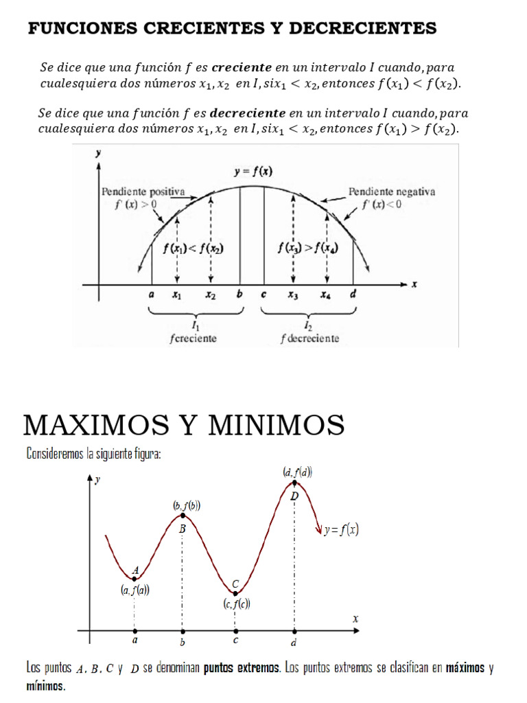 APLICACIONES DE LA DERIVADA_MAXIMOS Y MÍNIMOS (1) | PDF