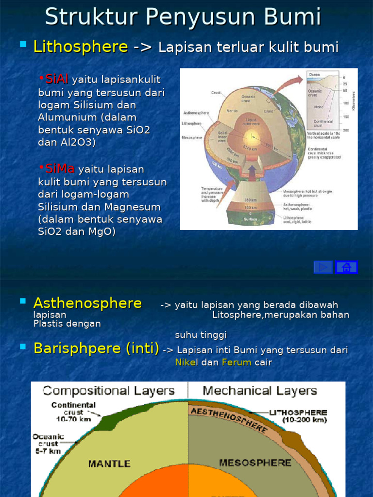 Lapisan Bumi | PDF | Sains & Matematika