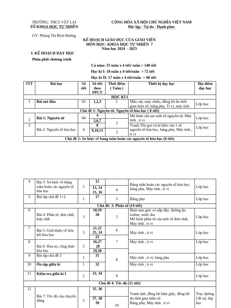 PL3 - KHTN7 (24-25) | PDF