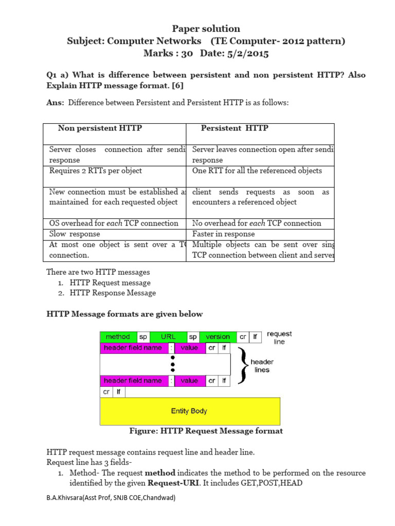 Computer Network Paper Solution For 30 Marks Exam 2014 15 Pdf