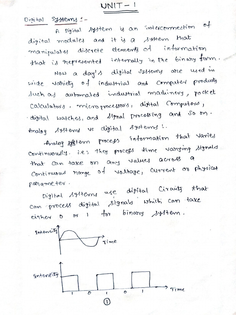 (D.L.D) UNIT-1 (CLG Notes) | PDF
