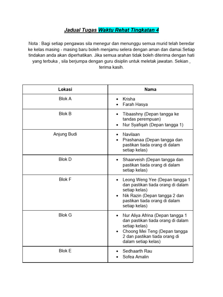 Jadual Tugas Pengawas Waktu Rehat | PDF