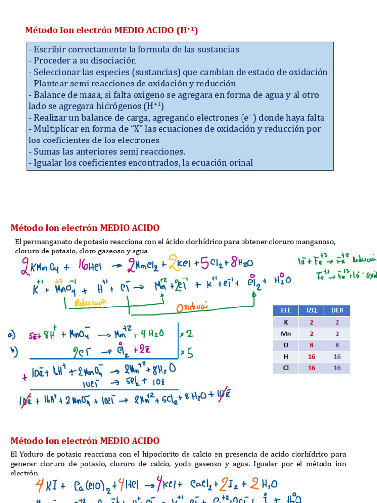 QMC 22 10 2024 | PDF | Redox | Cloruro