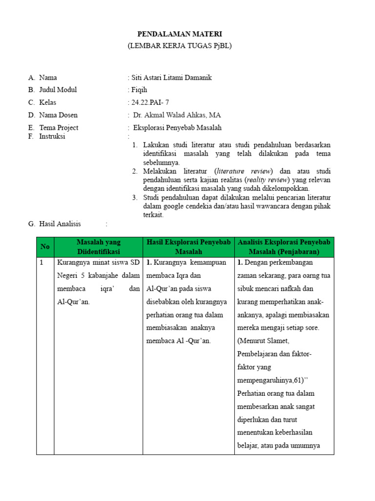 LK.. - TUGAS PjBL-Modul Profesional-Tema Project 2 | PDF