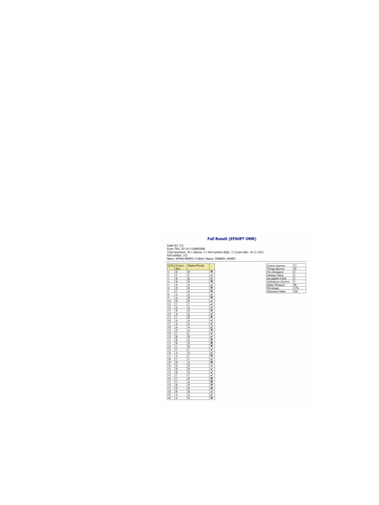 OMR-RESULT-SAMPLE-2 | PDF